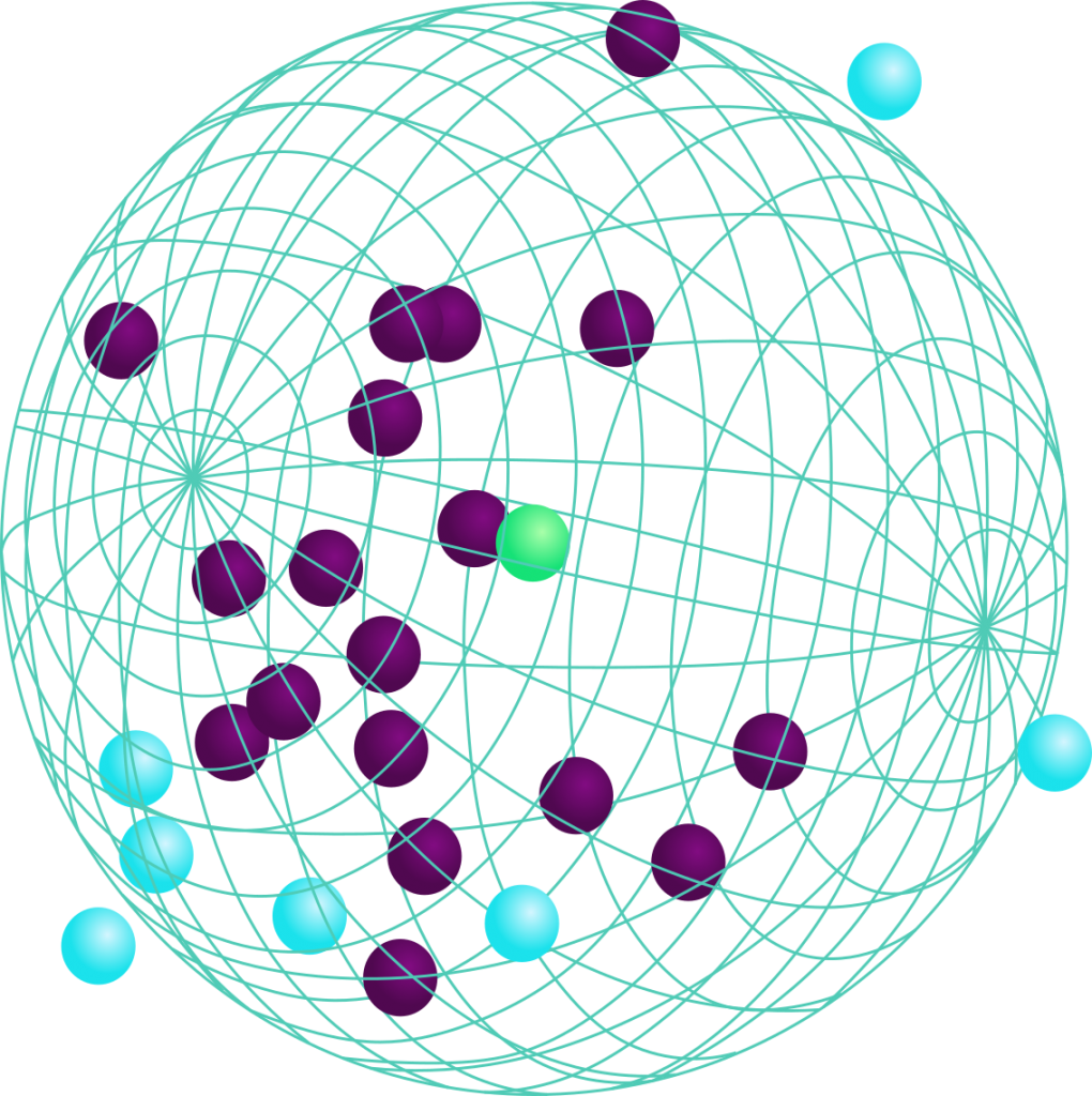 Hansen Solubility Parameters (HSP) - Van Loon Chemical Innovations